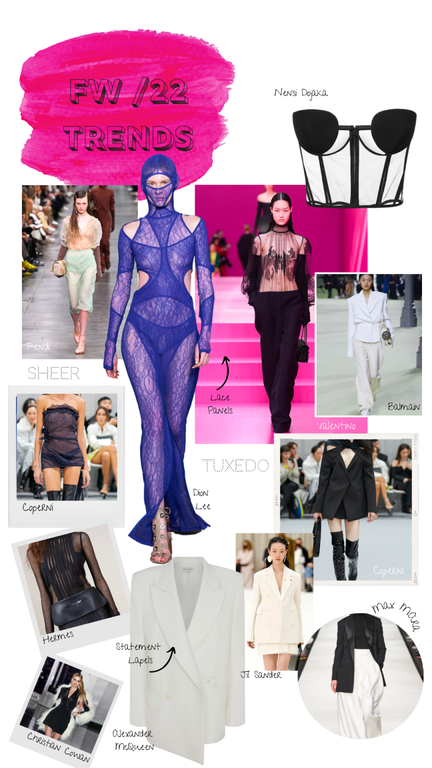 FALL WINTER 2022 TRENDS - Leonie Hanne